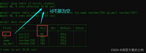 Mysql数据库(数据库约束)mysql唯一约束字段为null Csdn博客 Mysql数据库(数据库约束)mysql唯一约束字段为null Csdn博客