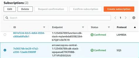 Sns Example In Aws Cdk Sqs Lambda Complete Guide Bobbyhadz