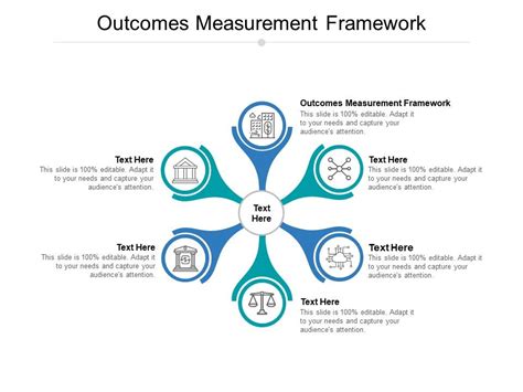 Outcomes Measurement Framework Ppt Powerpoint Presentation Slides Aids Cpb