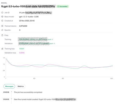How To Build Training Datasets And Fine Tune Chatgpt