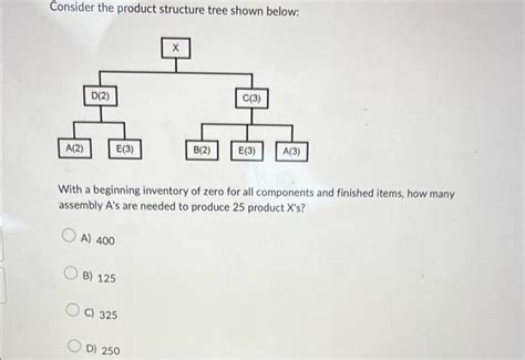 solved consider the product structure tree shown below with