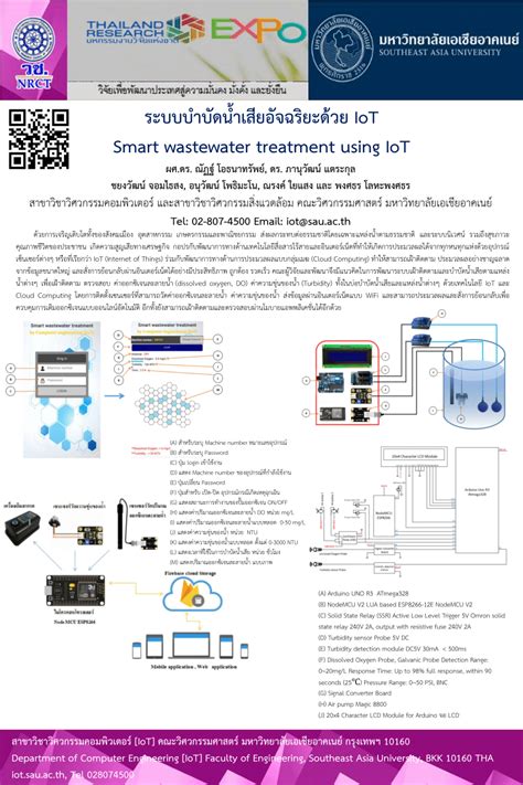 Pdf The Wastewater Monitoring And Treatment Using Iot