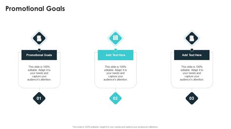 Promotional Goals In Powerpoint And Google Slides Cpb PPT PowerPoint