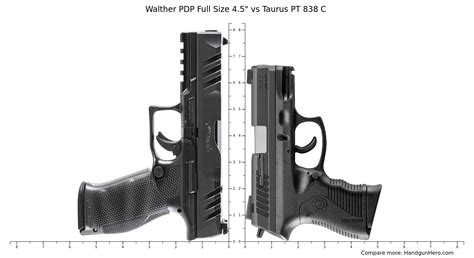 Walther Pdp Full Size 4 5 Vs Taurus Pt 838 C Size Comparison Handgun