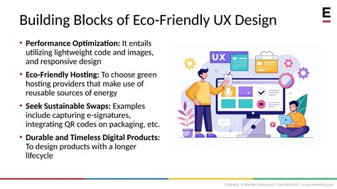Unlocking Sustainable Ux Design Key Principles Components And Importance Ppt