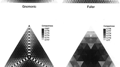 Maps Of The Spatial Variation Of Compactness Measurements For The Maps Of The Spatial Variation Of Compactness Measurements For The