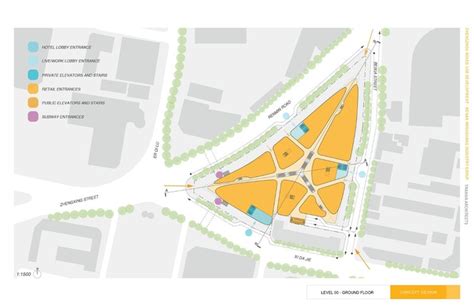 Zhengzhou Mixed Use Development Trahan Architects Archdaily