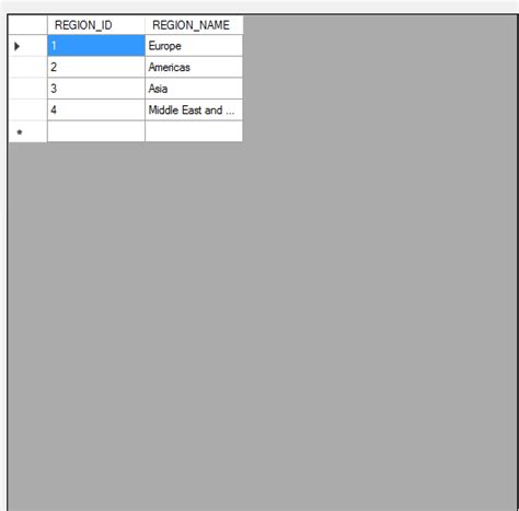 C Is It Possible To Show 1 Column In A Datagridview Stack Overflow