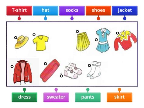 Fer Clothes Vocabulary Labelled Diagram
