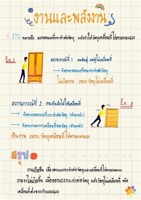 ม 2 โน้ตของ Science M 2 Term 2 กลางภาค Clear
