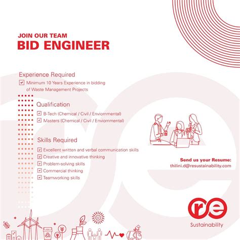 Anil Kumar Pmp® Posted On Linkedin