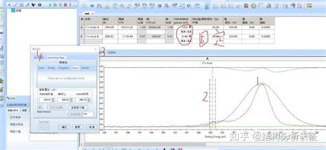 Avantage双峰拟合基本操作（以硫为例） 知乎