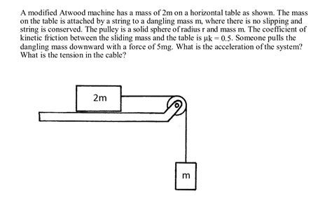 a modified atwood machine has a mass of 2 m on a