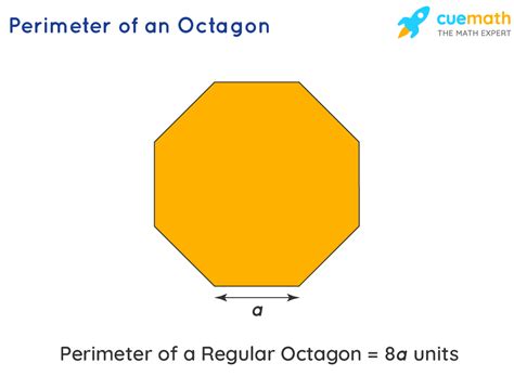 Octagon Definition Shape Types Properties Formulas And Examples