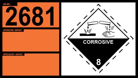 Un 2681 Caesium Hydroxide Solution Class 8 The Safety Signage Company