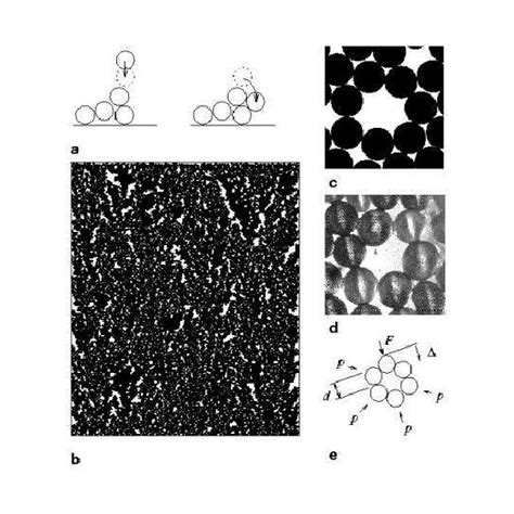 A Computer Simulation Of Container Filling By A Ballistic Aggregation