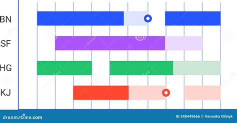 Colorful Gantt Chart Is Visualizing Project Timelines Task Durations