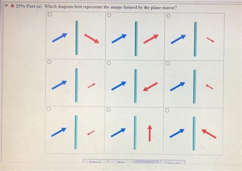 Solved Problem An Object Is Placed In Front Of A Chegg