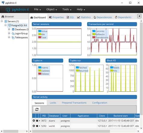 Descubre El Nuevo Pgadmin 4 Para Trabajar Con Postgis Mappinggis
