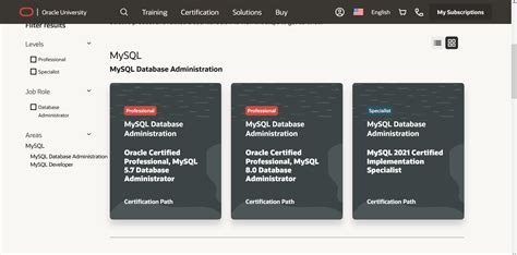 Mysql Training And Certification