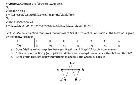 Solved Problem 2 Consider The Following Two Graphs G1