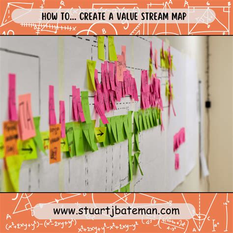 How To Create A Value Stream Map The Chartered Engineer