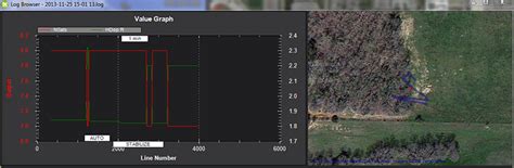 Iris GPS Issues Archive ArduPilot Discourse