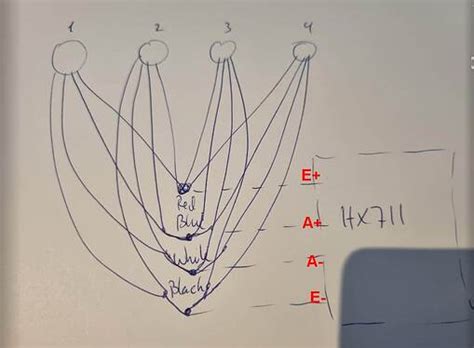 Load Cell X 4 4 Wires Each Load Cell 4 Cells To Hx711 Sensors