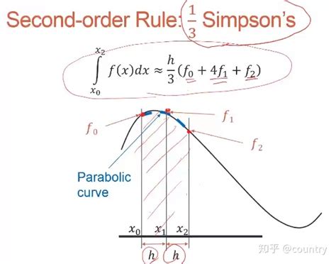 Matlab求两向量夹角matlab教程 台大郭彦甫 第十节,含练习答案 Csdn博客 Matlab求两向量夹角matlab教程 台大郭彦甫 第十节,含练习答案 Csdn博客
