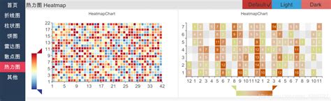 Unity可视化图表插件xcharts学习（1）插件介绍和配置说明unity Xchart中文配置 Csdn博客