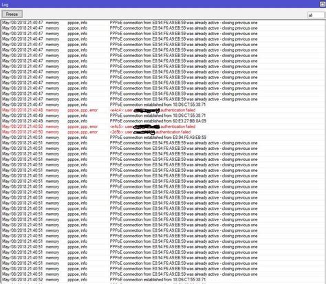 Pppoe Connection Is Already Active Closing Previous One Pollybd