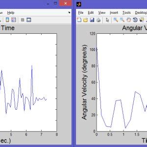 Transmitted Accelerometer And Gyroscope Data Download Scientific Diagram
