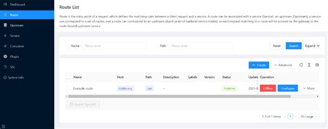 Hands On Lab Apache Apisix
