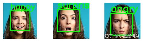 基于deepface和opencv，识别并分析视频中人物的面部表情 知乎