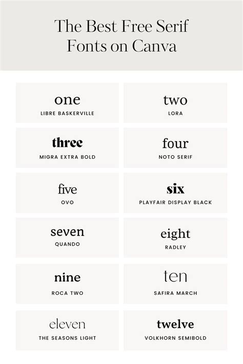 The Best Free Serif Fonts On Canva — Firther Design Co Serif Fonts