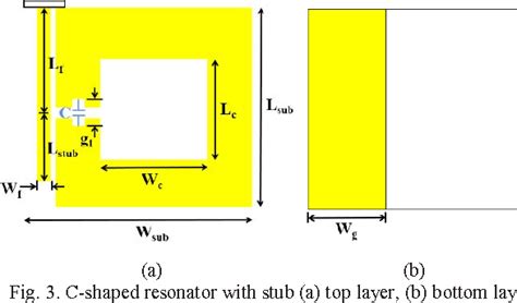 Figure 4 From A New Compact Wireless Power Transfer System Using C Shaped Printed Resonators