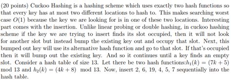 20 points cuckoo hashing is a hashing scheme which