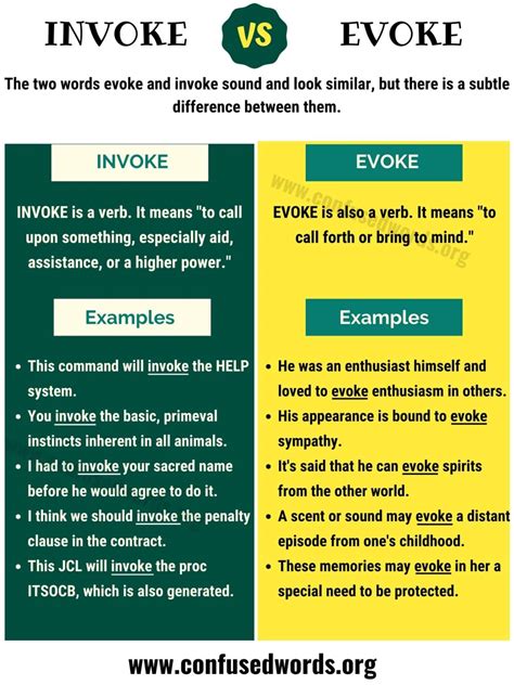 Invoke Vs Evoke How To Use Evoke Vs Invoke Correctly Esl Teacher