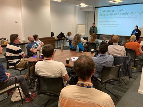 Liam D On Linkedin Datascience Rshiny