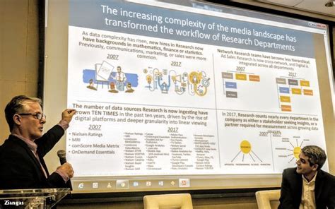Tv Nets Strive To Simplify Workflow Time Emerges As Common Currency 11 14 2017