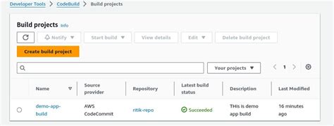 Ritik Raj On Linkedin Devops Devopsjourney Aws Cicd Cloudcomputing Techcareer