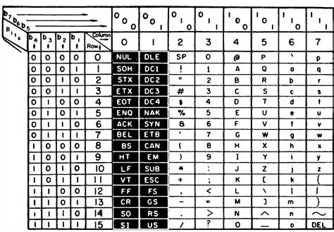 Oeasy Python0041 转义字符转义序列escape序列sequence