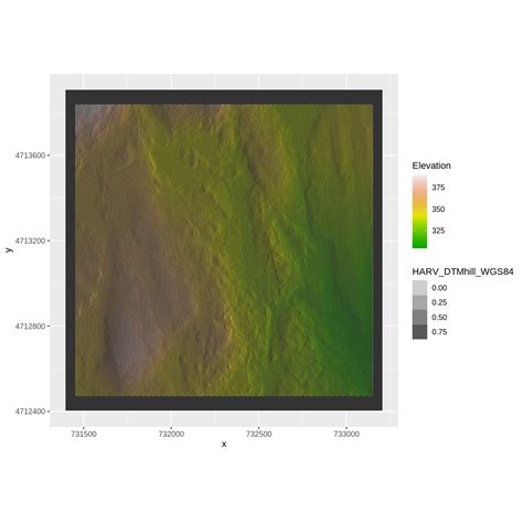 Introduction To Geospatial Raster And Vector Data With R Reproject