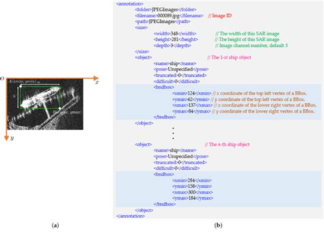 [pdf] Sar Ship Detection Dataset Ssdd Official Release And Comprehensive Data Analysis