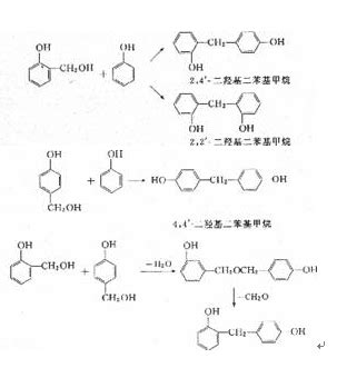 酚醛树脂的合成原理 化学自习室没有学不到的高中化学知识