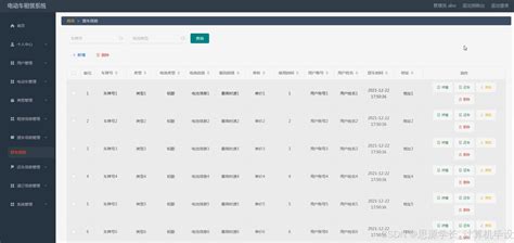 Springboot毕设 电动车租赁系统 程序论文电池租赁管理系统原型 Csdn博客