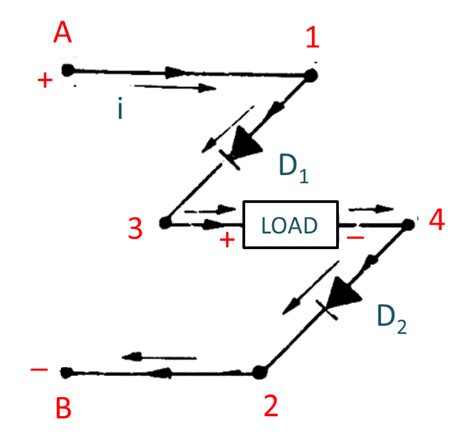 What Is Bridge Rectifier Working Circuit Diagram And Waveforms Electricalworkbook