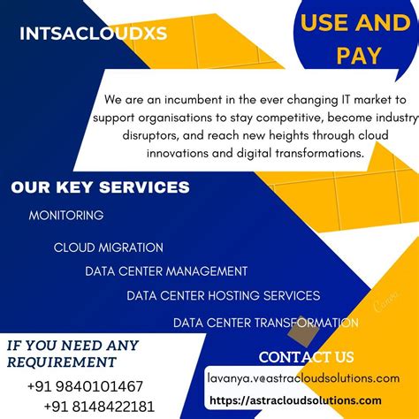 Anitha Anandh On Linkedin Datacenter Datacenter Cloud Dr