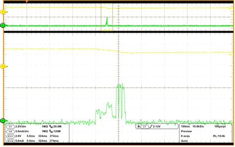Power Optimization For Battery Less BLE Beacons Embedded Com