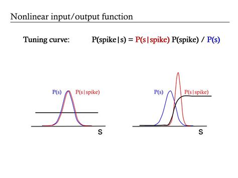 Ppt The Linearnonlinear Model Powerpoint Presentation Free Download Id2183300